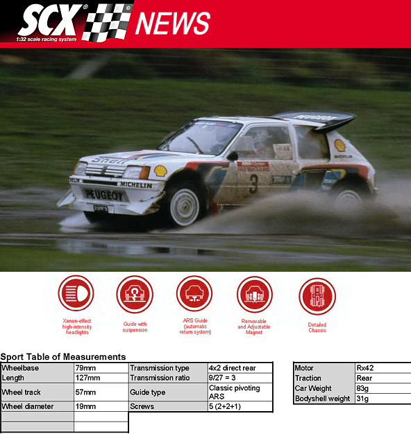 pasionslot - Novedades Scalextric Tecnitoys (SCX) 2010 - Pasión Slot